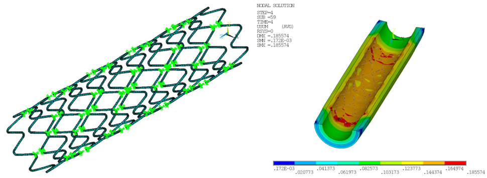 Using Beam Elements Ansys - The Best Picture Of Beam