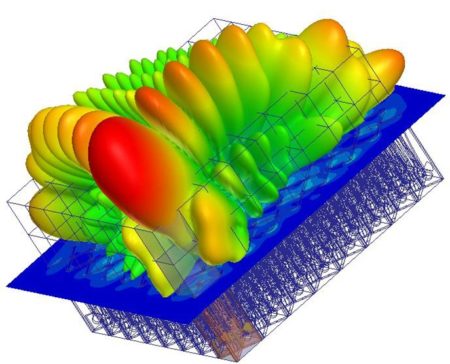 Antenna Simulation - Ozen Engineering, Inc
