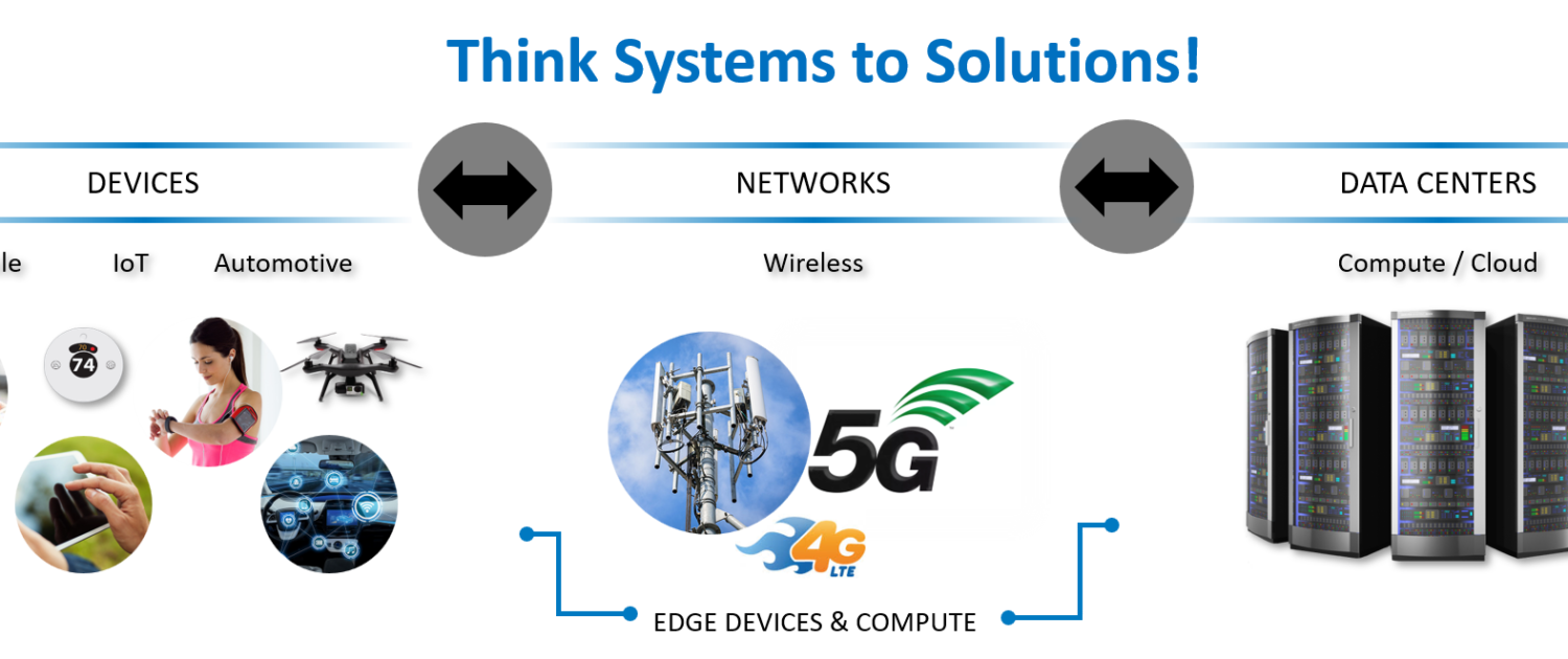 5G - Ozen Engineering and ANSYS
