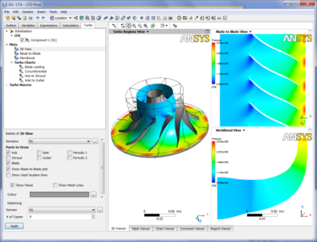 Turbomachinery - Ozen Engineering, Inc