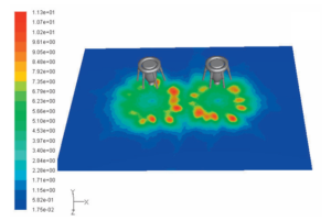Automotive Painting Process Simulation with HPC