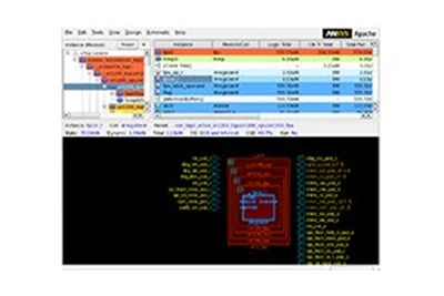 Ansys Semiconductors Software - Ozen Engineering, Inc